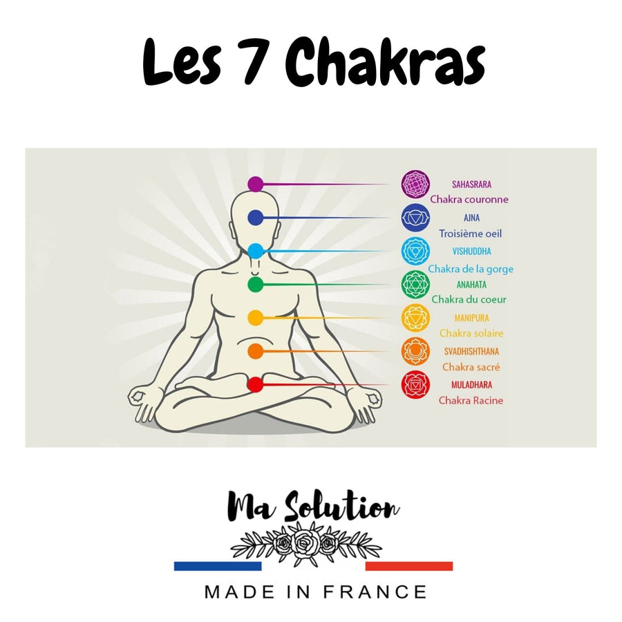 BRACELET HARMONIE DES CHAKRAS – Ma Solution Bijoux